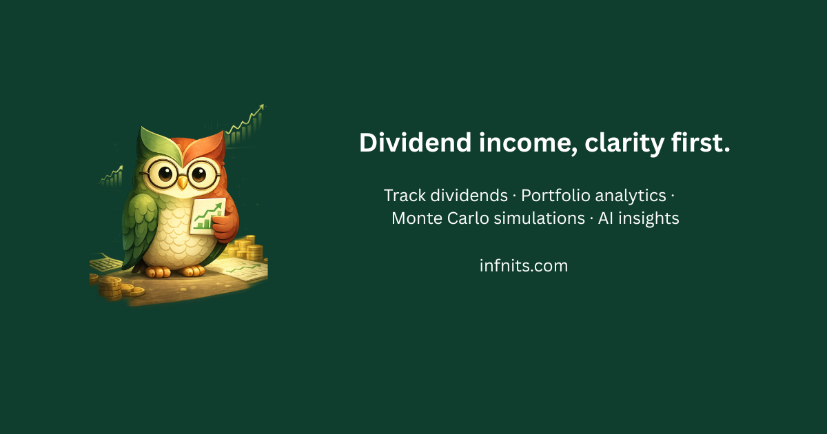 Complete DRIP Calculator Guide: How to Project Dividend Reinvestment ...